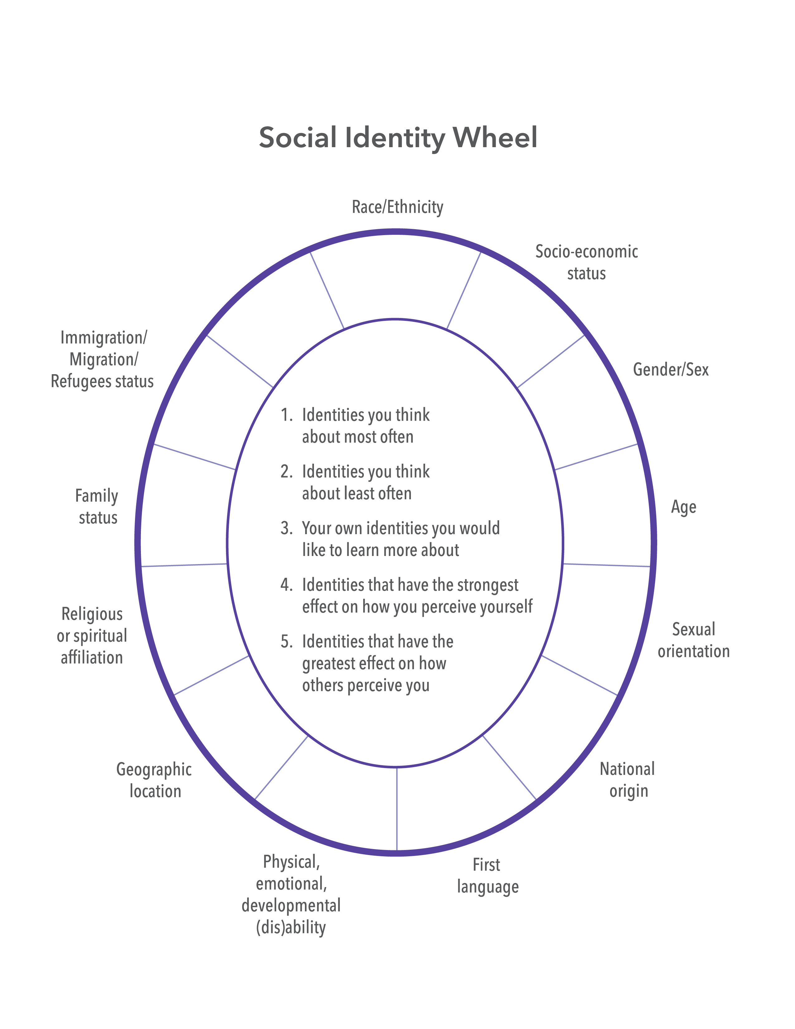 IGBA Revised | Public Service Alliance of Canada